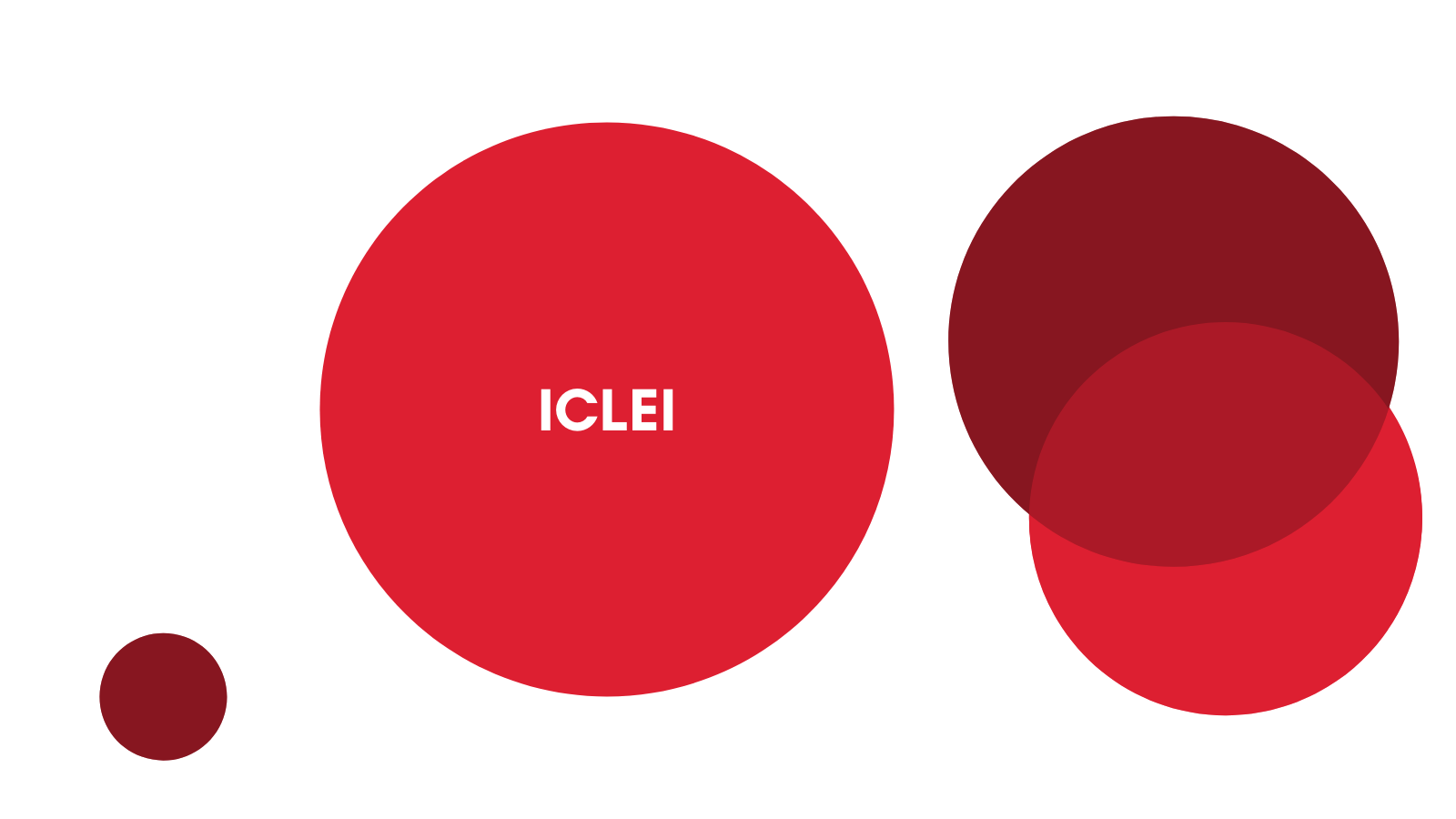 ICLEI Europe - Global Cities Hub