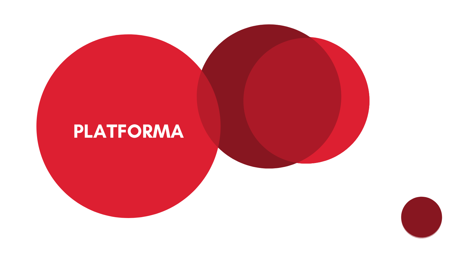 Platforma - Global Cities Hub