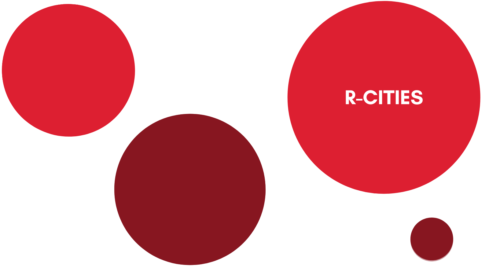 Red de Ciudades Resilientes - Global Cities Hub