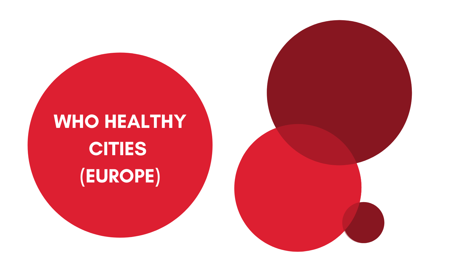 WHO European Healthy Cities Network - Global Cities Hub